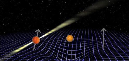 反重力技术并非悬浮那么简单，有了它，人类就能一举进入星际时代_新闻看看