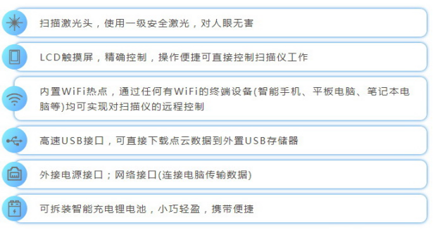 为绿水青山再添守护，合众思壮新一代X500三维激光扫描系统成功交付_山东站_中华网