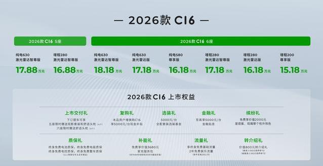 17万买630公里续航，零跑C16变大床，还带冰箱音响？_新闻看看