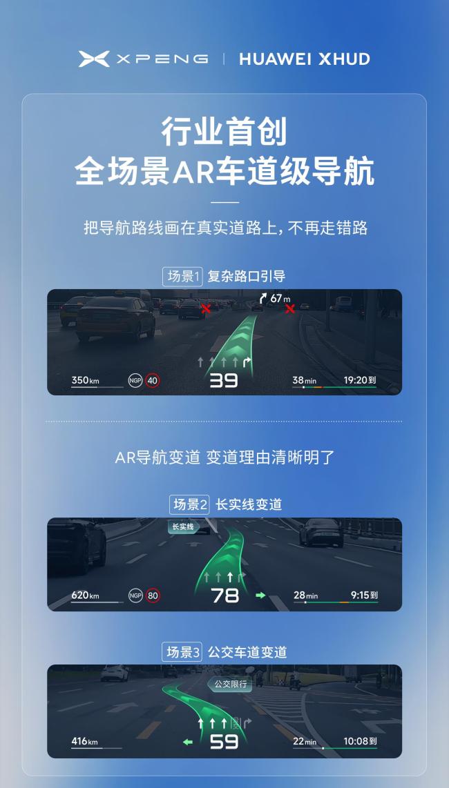 小鹏携手华为发布ARHUD_新闻看看