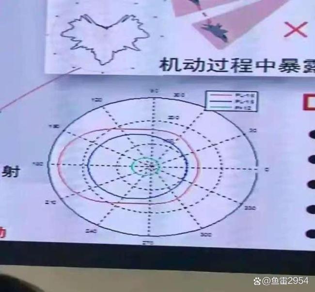 歼-20发射的神秘导弹是什么 光杆弹引发猜测_军事频道_中华网